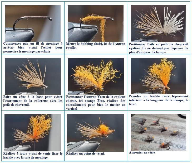 Le Tabanas | Les moucheurs nantais